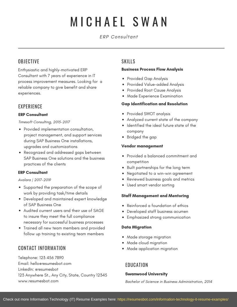Functional Resume Format: Templates and Examples - Resumes bot
