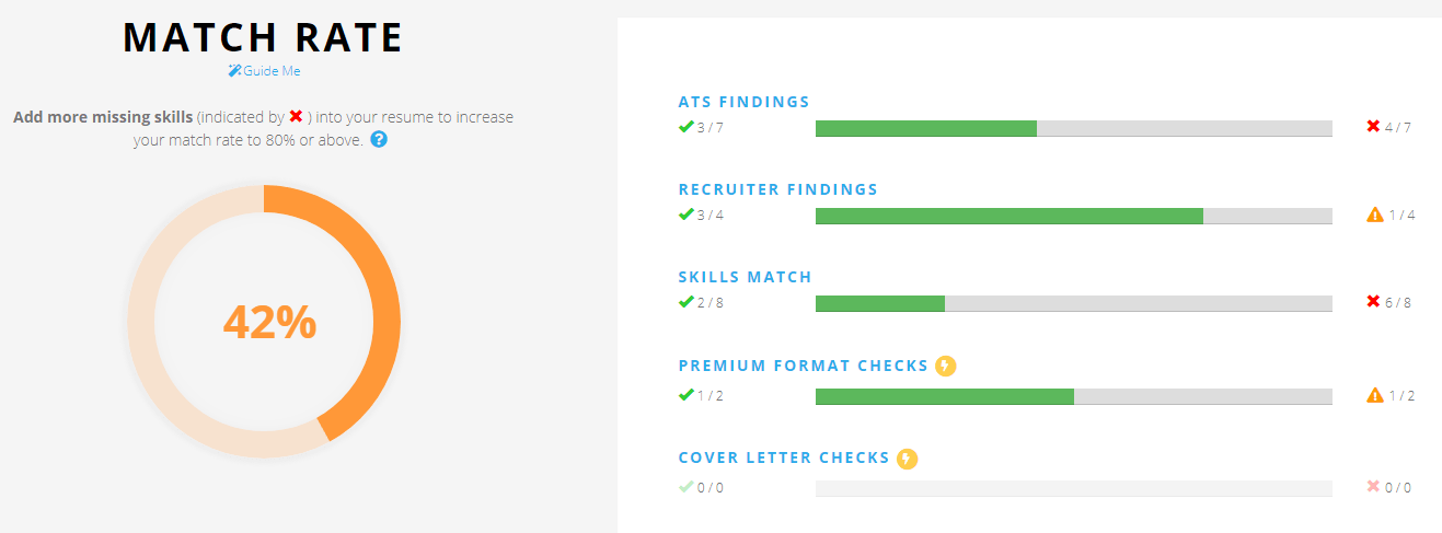 Jobscan Resume Checker :: Use Free ATS Resume Scanner | Resumes Bot Jobscan Resume Checker :: Use Free ATS Resume Scanner | Resumes Bot